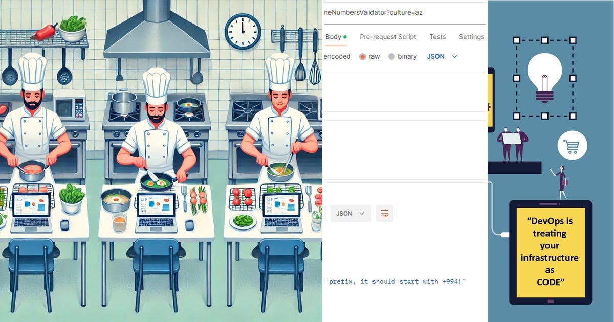 List: Software | Curated by Ekin CEYLAN | Medium
