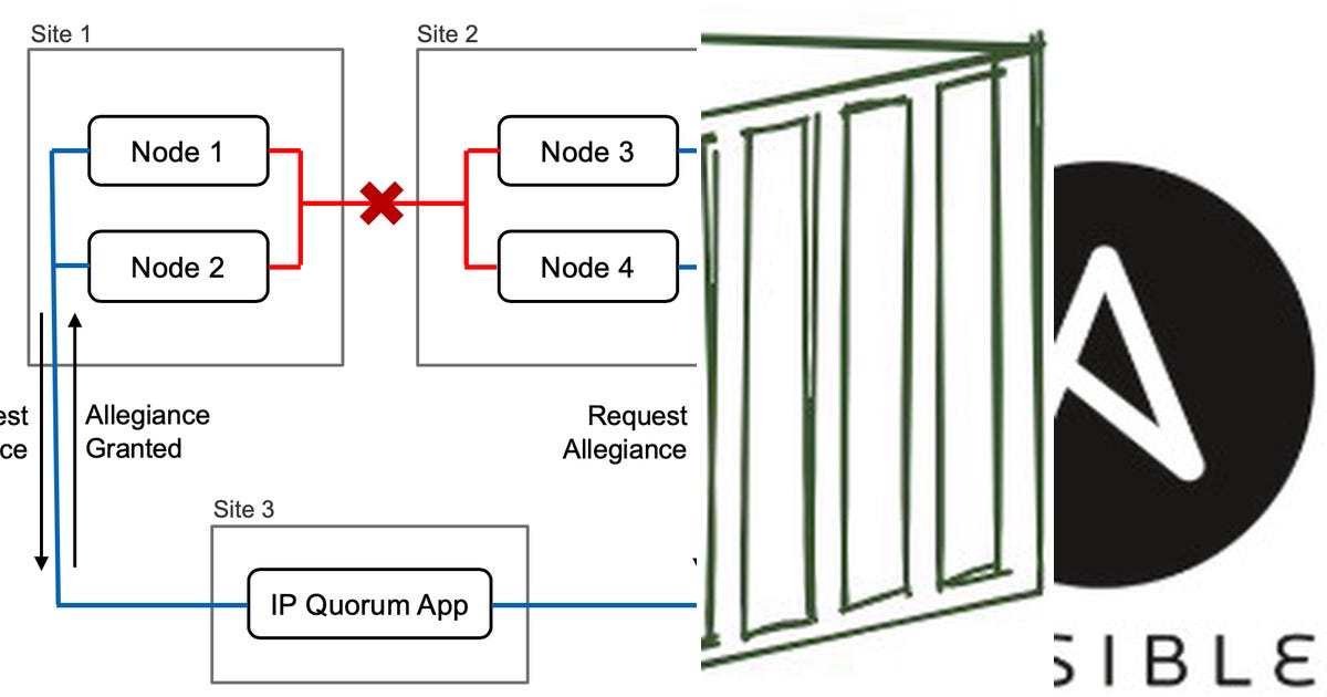 List Spectrum Scale Curated By Mehmet Aydin Medium