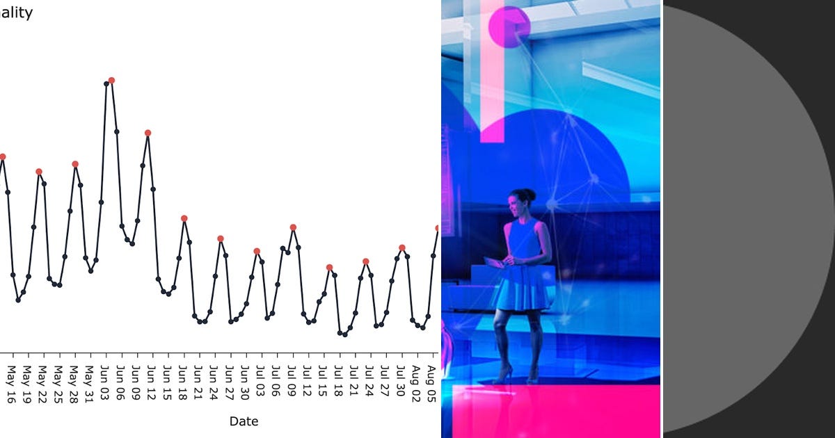 List: DT CPS | Curated by Kihyeon Kwon | Medium