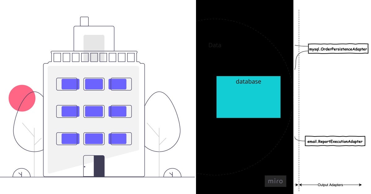 List: Architecture | Curated by Hannes du Plooy | Medium