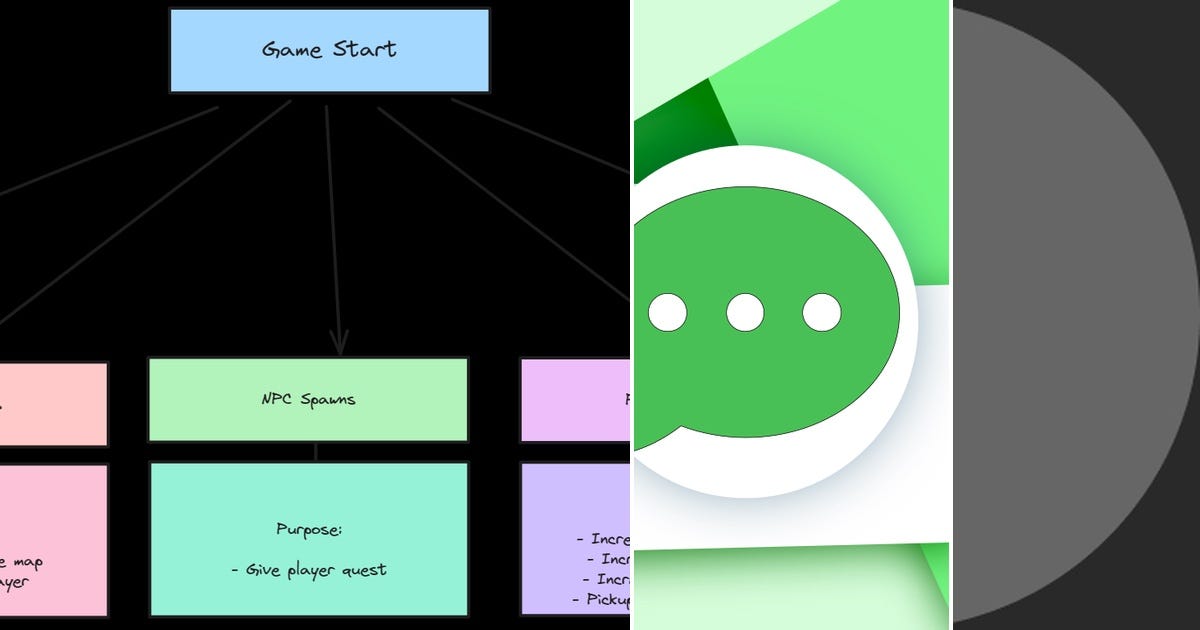 List: Godot | Curated by Javier E. Gonzalez | Medium