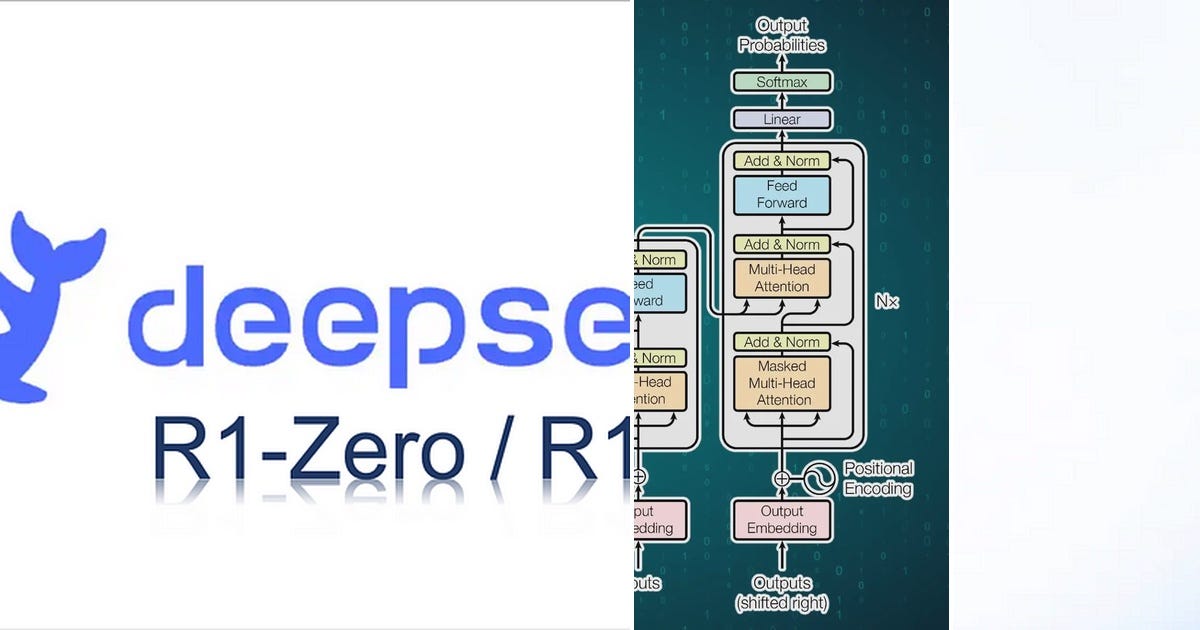 List: Deepseek fine-tuning | Curated by Raju Pavithran | Medium