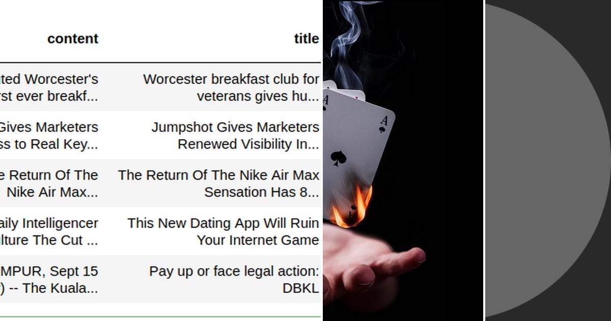 List: Python | Curated by Circlenash | Medium