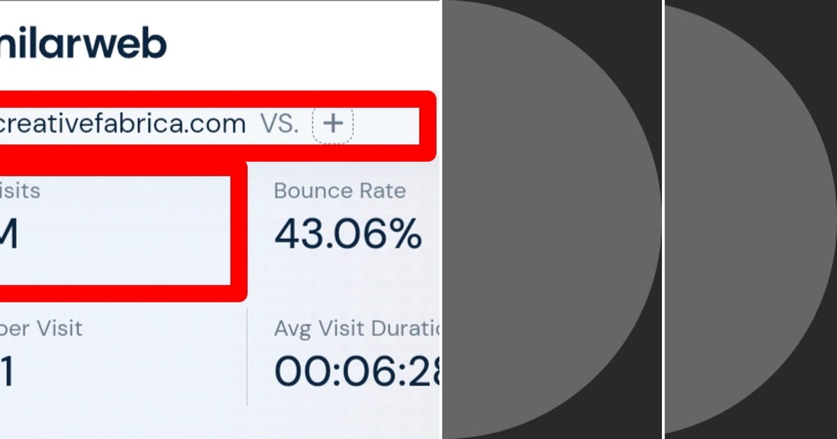 List: Business ideas | Curated by Tia Alphonse | Medium