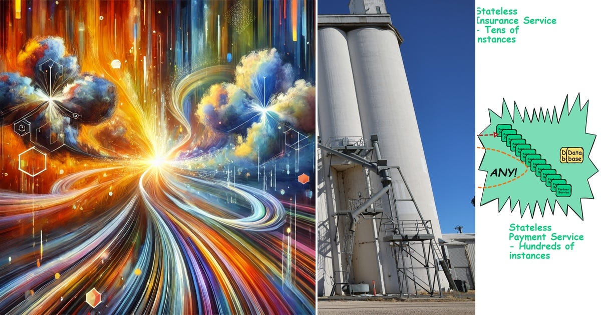 List: Architecture | Curated by Rosa Myra Angeli Murillo | Medium