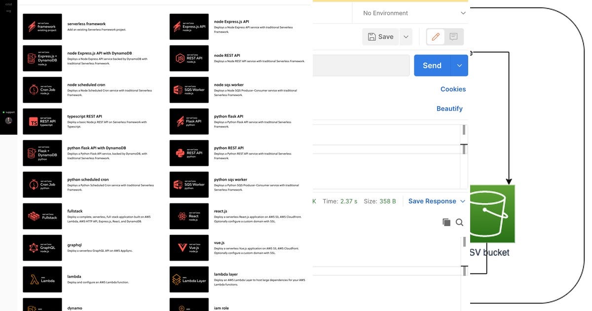 List: AWS LAMBDA | Curated by Kike Albert | Medium