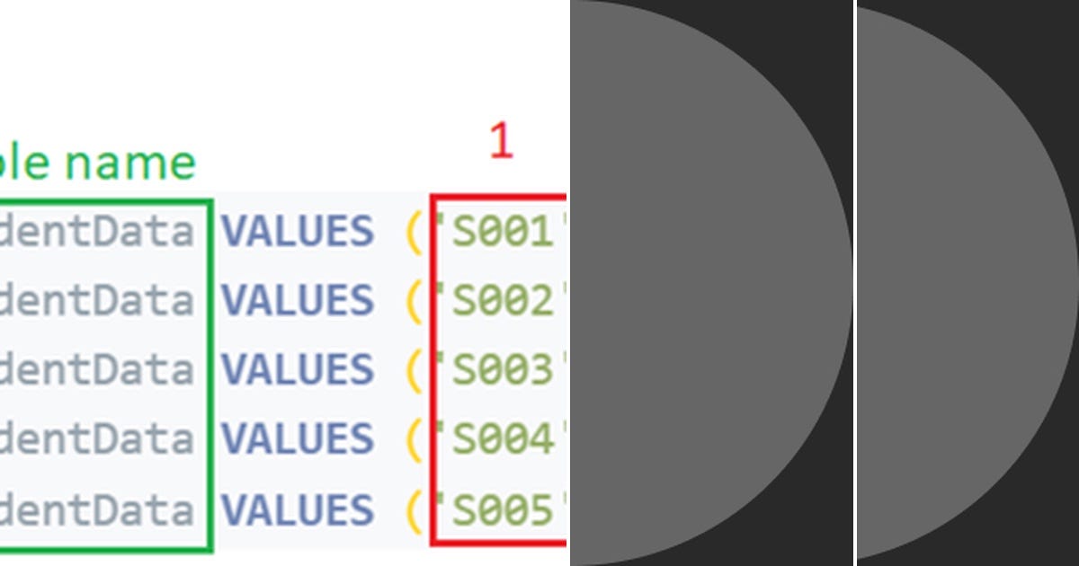 List: Micro teach | Curated by Graham Burvill | Medium