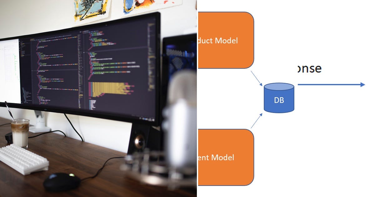 List: NodeJS | Curated by Devendra Singh | Medium