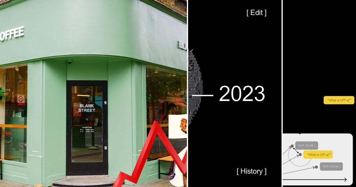 List: Content creation on medium | Curated by Recursive Solutions LLC | Medium