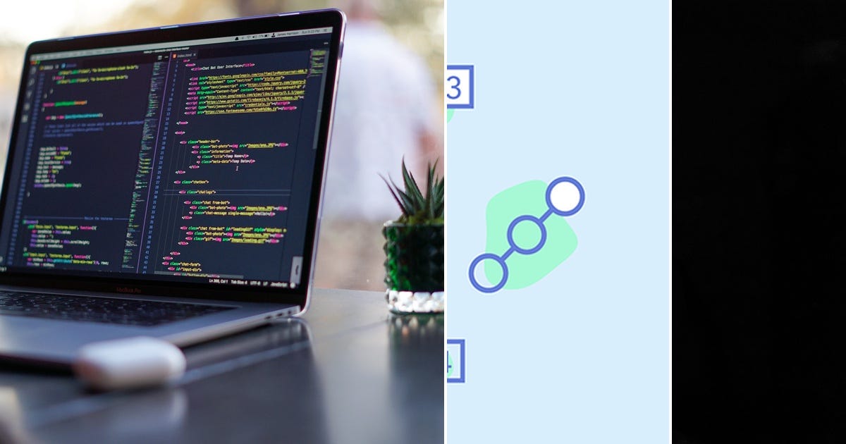 List: Javascript Interview | Curated by James Anh | Medium