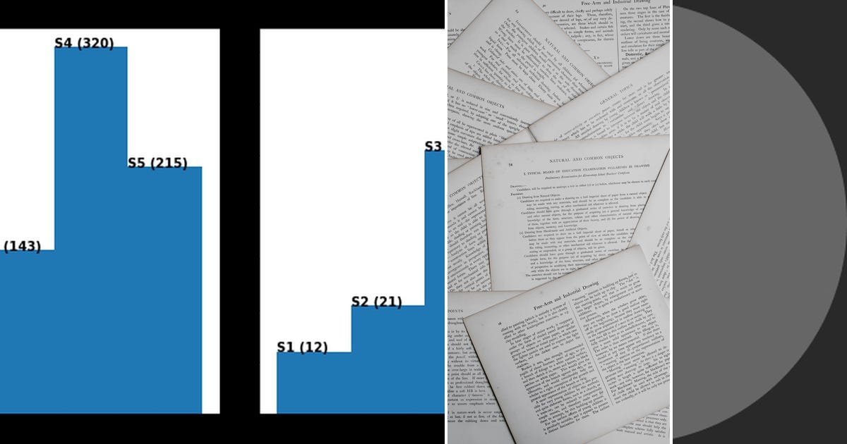 List: Nlp | Curated by Ross | Medium