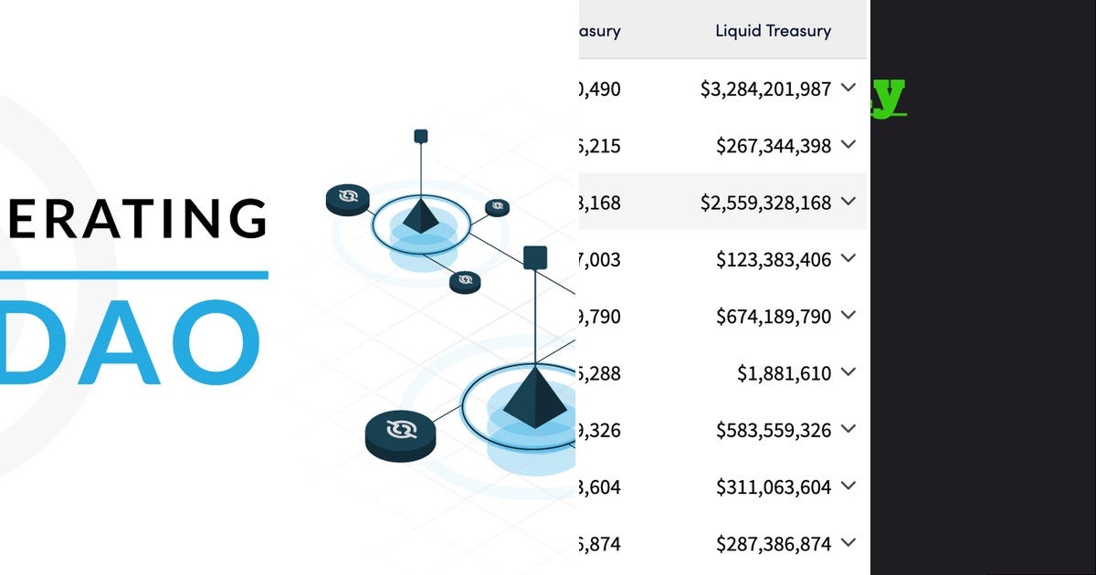 List: DAO | Curated by Danny Woo | Medium