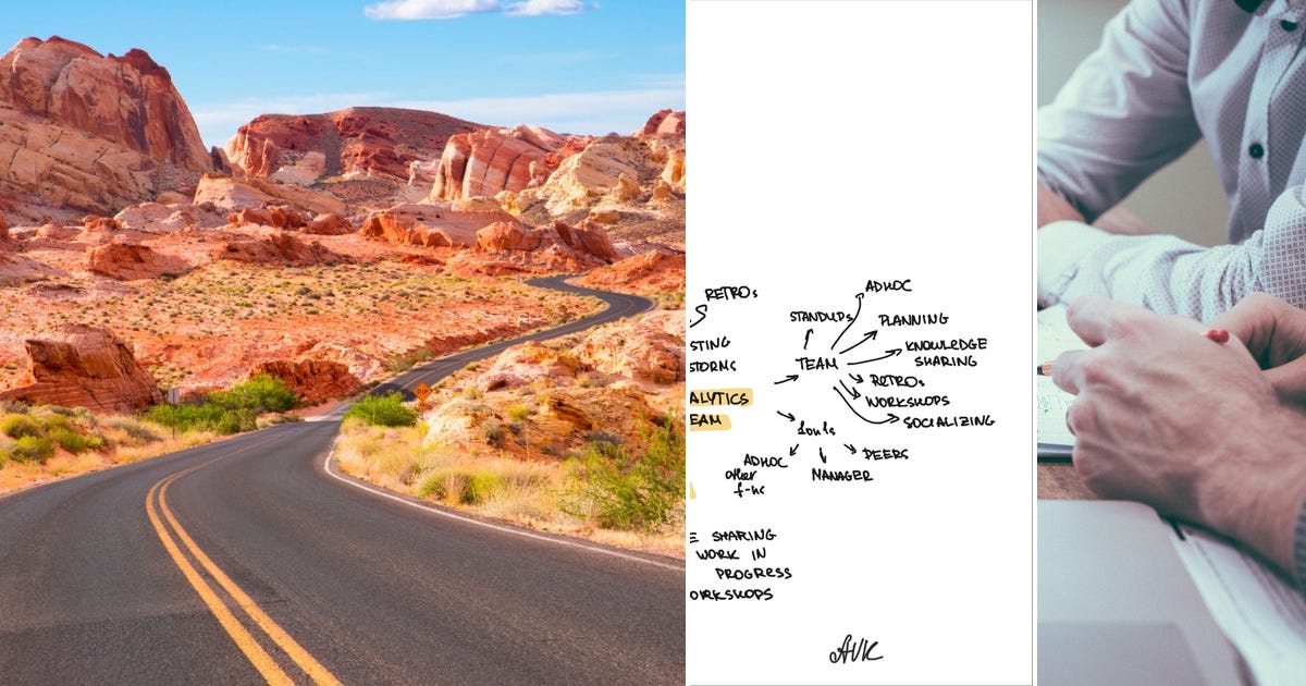 List: Everything about Data Science | Curated by Ellie L. | Medium