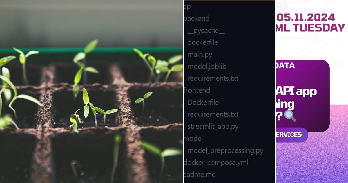 List: Docker + ML | Curated by Rogiio | Medium