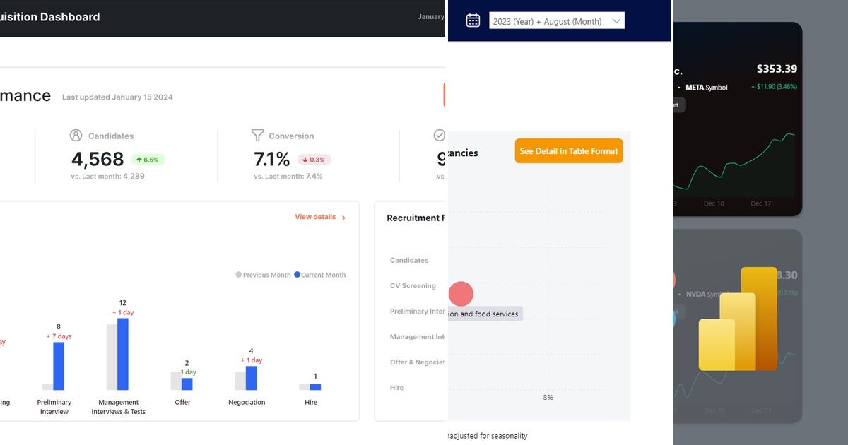List: Dashboard | Curated by Henry Gowok | Medium