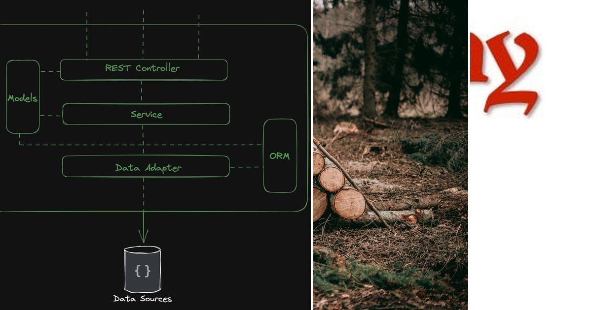 List: Python | Curated by Juan Pablo Moreno Gomez | Medium