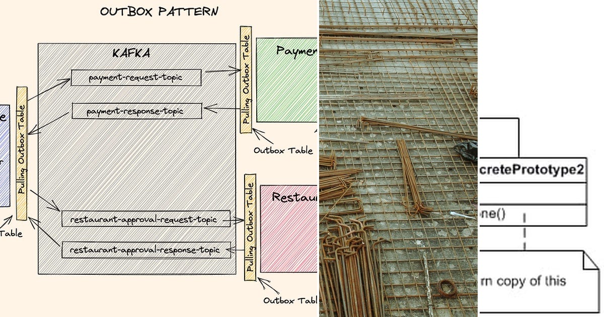 List: Design Pattern | Curated by Vinotech | Medium