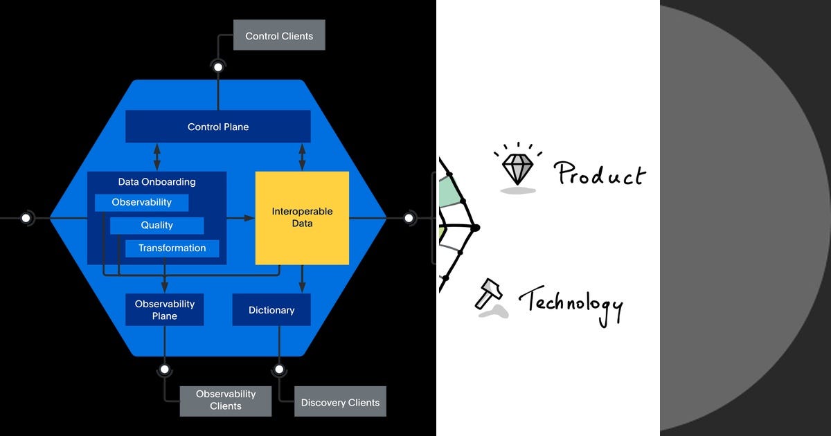 List: Data strategy | Curated by Ajb LP | Medium List: Data strategy | Curated by Ajb LP | Medium