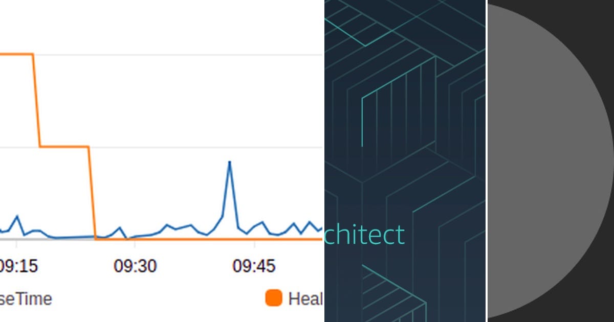 List: aws | Curated by Juan Pablo Castaño Tabares | Medium
