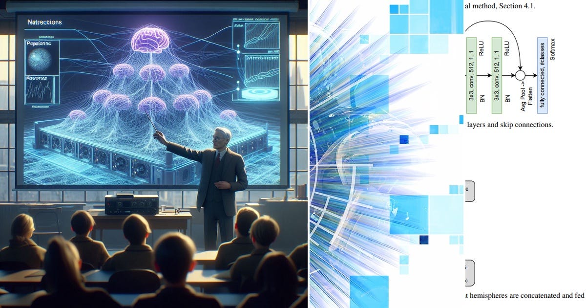 List: Deep Learning Ideas | Curated by Krzysztof Joachimiak | Medium