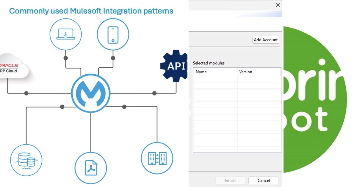 List: Mulesoft | Curated by karim Djaafar | Medium