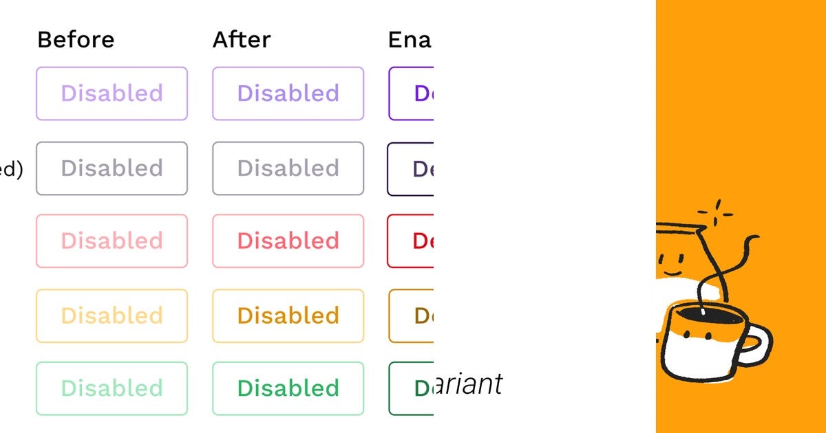 List: Design: User research | Curated by Ryan O. Hicks | Medium