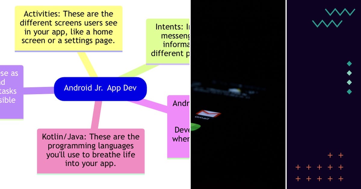 List: Android Essentials | Curated by Tomasz Stasiak | Medium