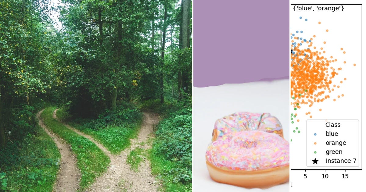 List: Conformal prediction | Curated by 진승섭 | Medium