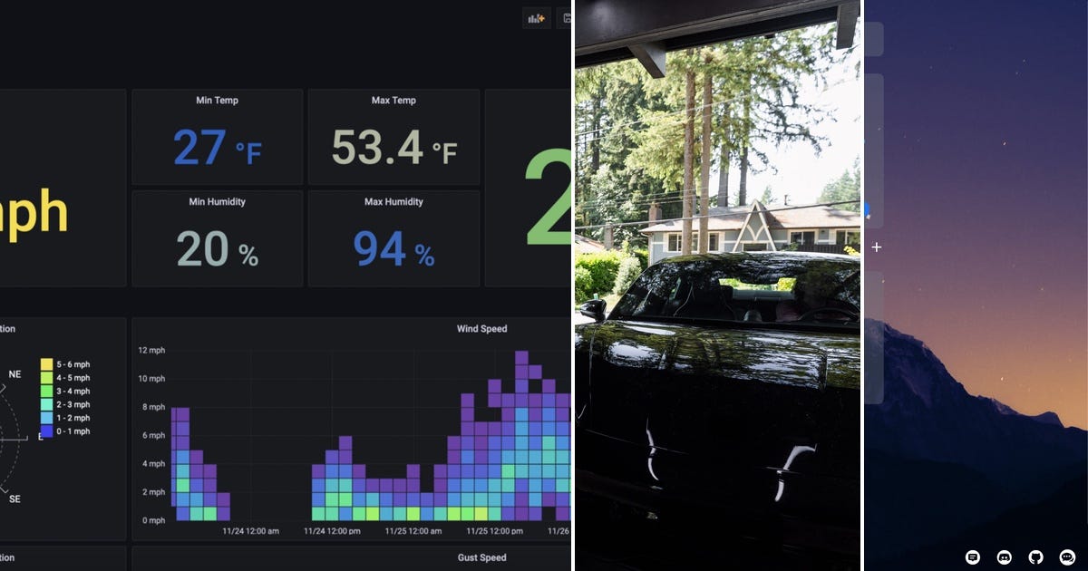List: Technology | Curated by Doug | Medium