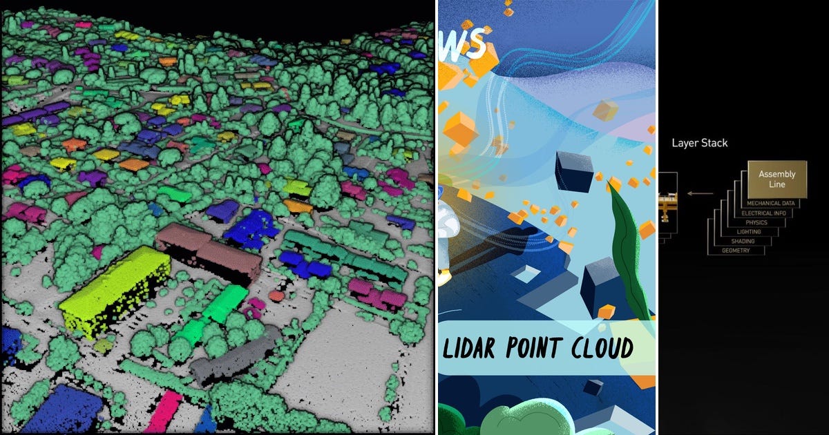 List: 3D Workflows | Curated by Benjamin Walbrook | Medium