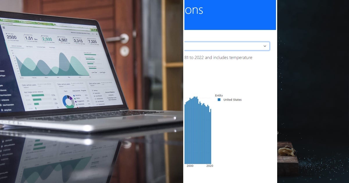 List: BI - Web Based | Curated by Jonathan Dray | Medium