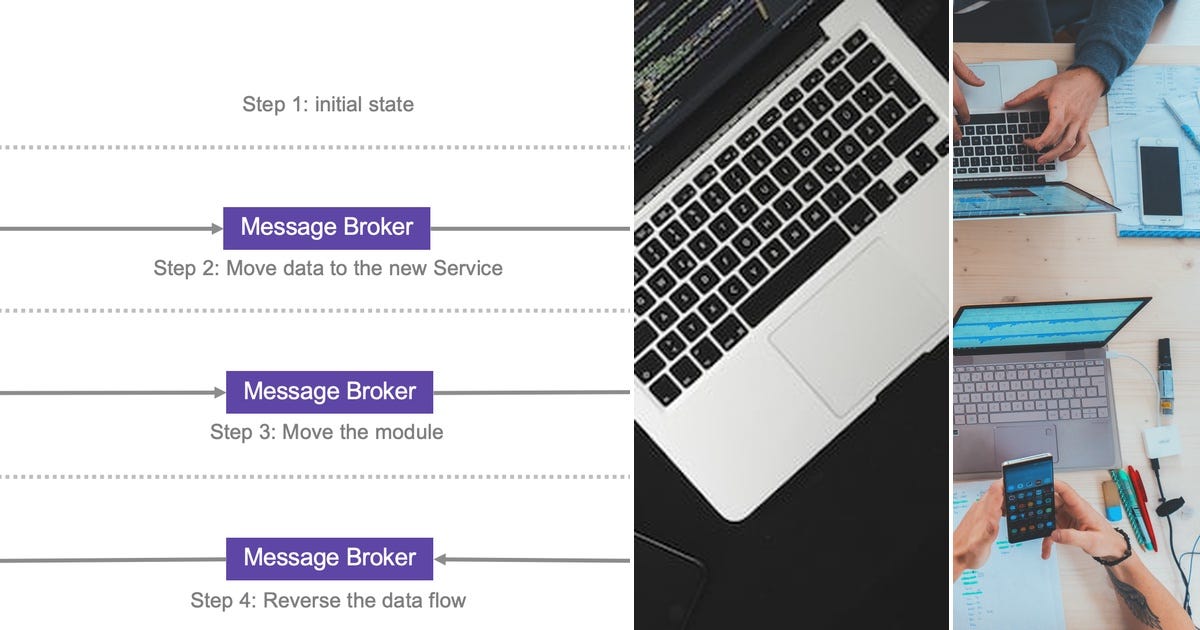 List: Django rest | Curated by Fernando Bardelli | Medium