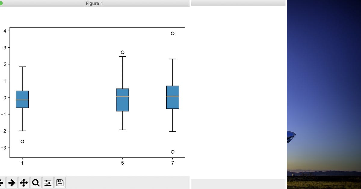 List: Plots | Curated by J.D. | Medium