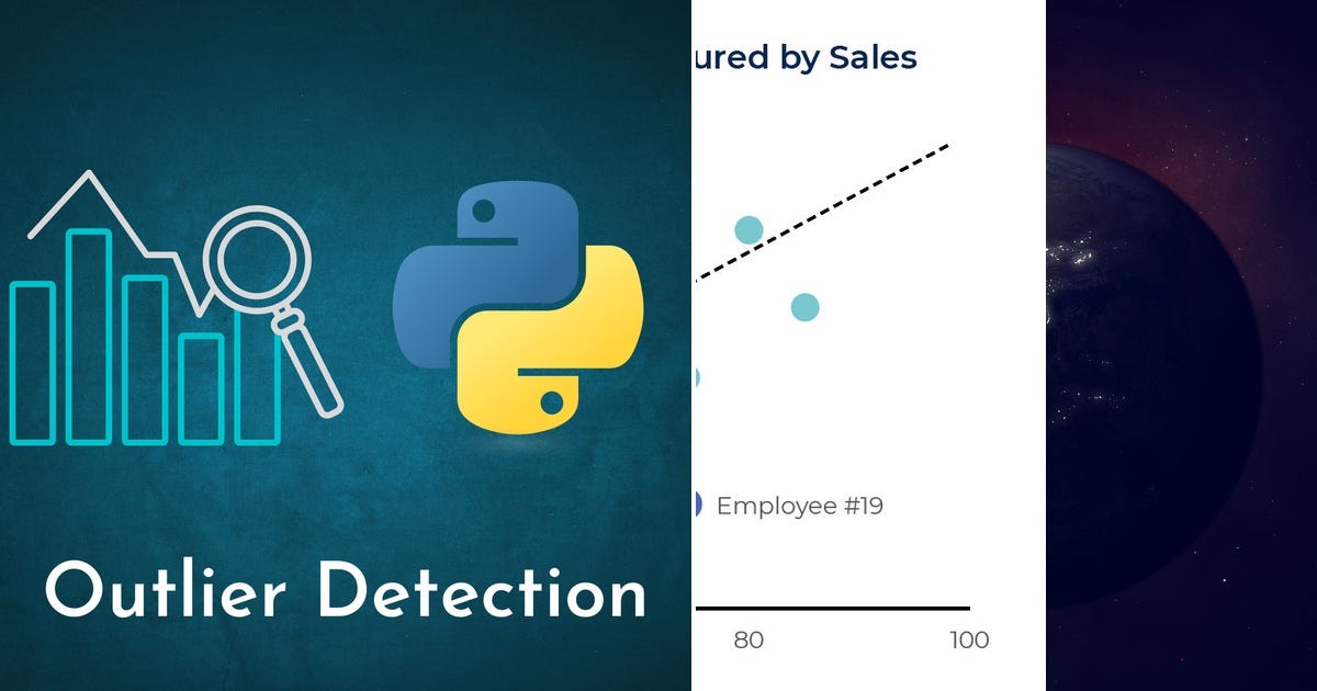 List: Outlier | Curated by Bumeranger | Medium