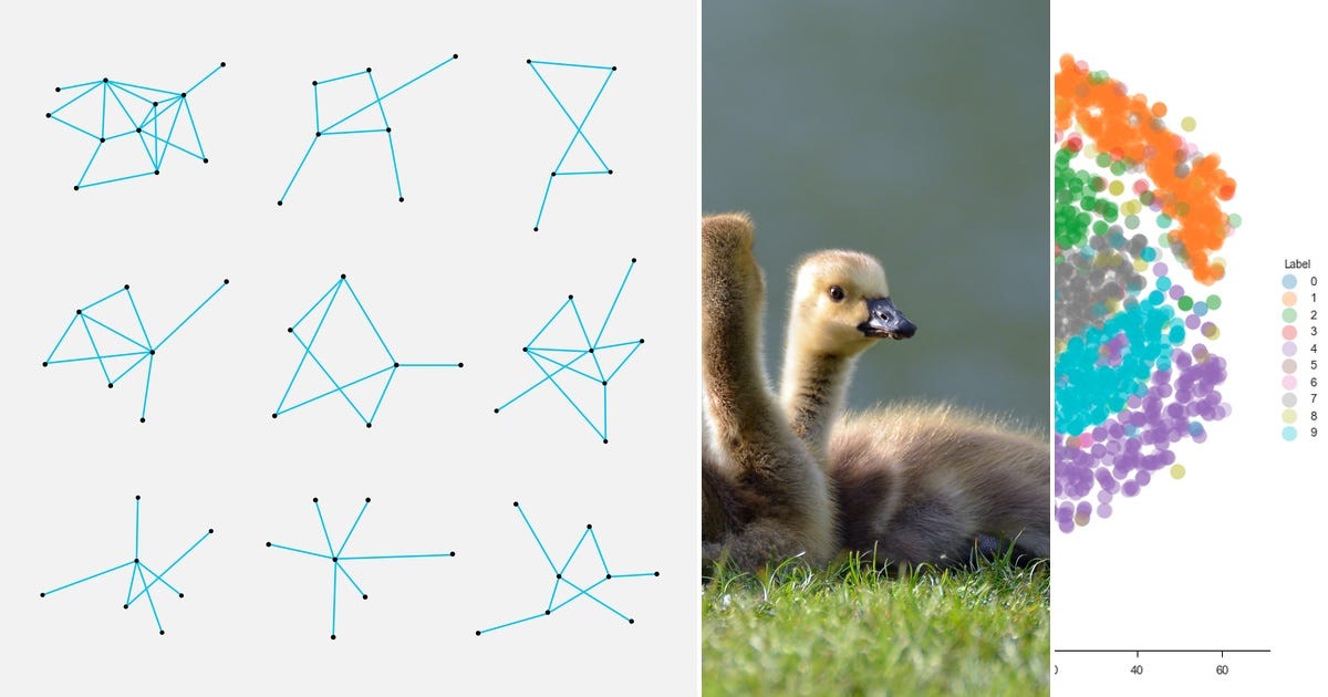 List: Clustering | Curated by Daniel Alvarez | Medium