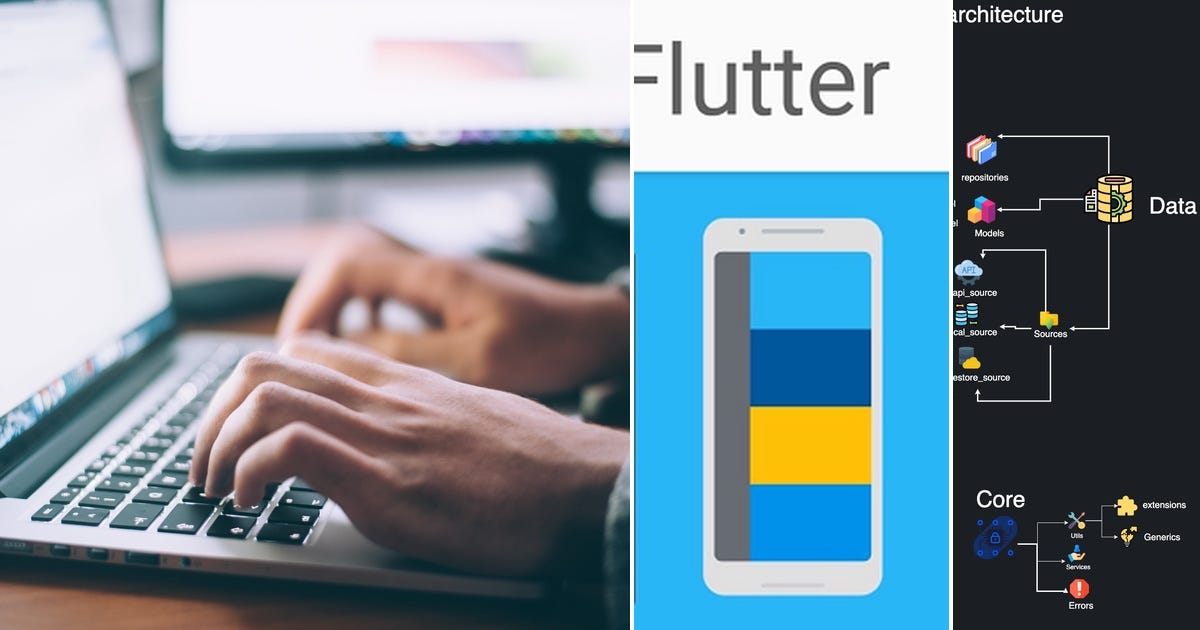 List: Flutter | Curated by Mistir Nigusse | Medium