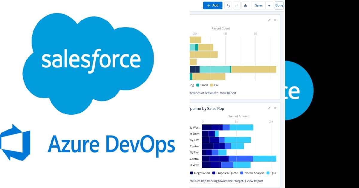 List: Salesforce | Curated by Ayazbasha | Medium