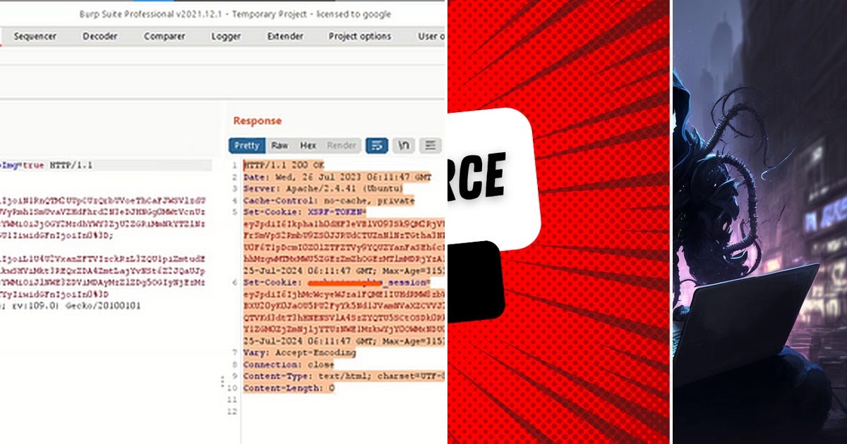 List: IDOR | Curated by 3baset | Medium