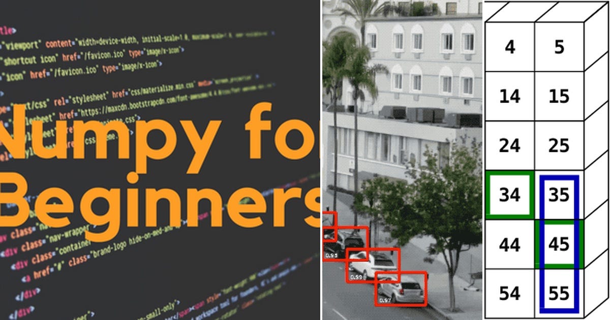 List: Py | Curated by Mustafa şentürk | Medium