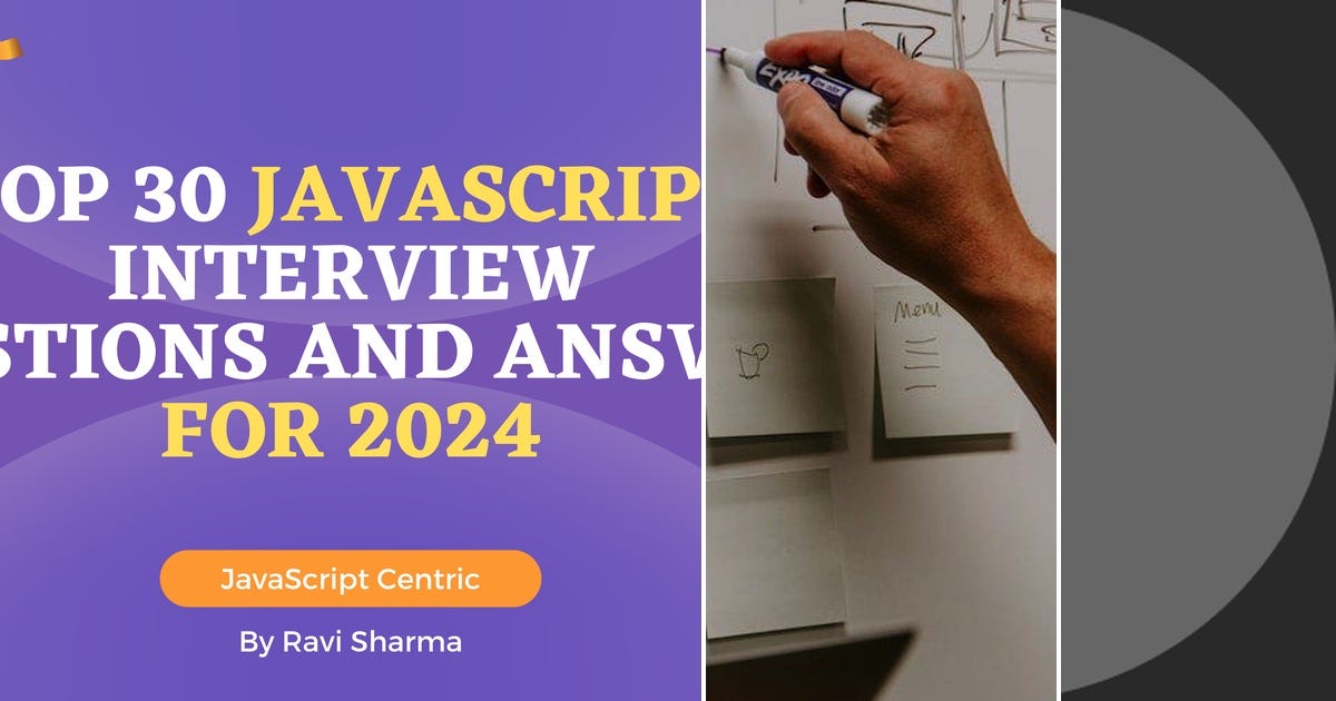 List: Coding Interview Questions | Curated by Brandi Burnell | Medium