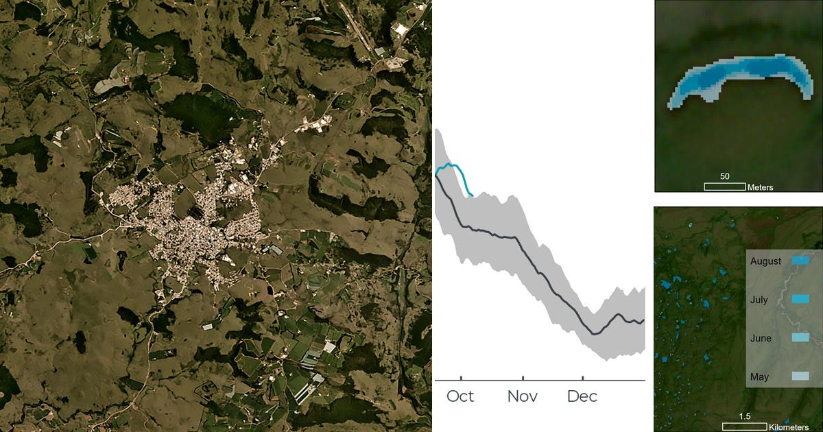 List: ArcGIS | Curated by Andrew Lockett | Medium