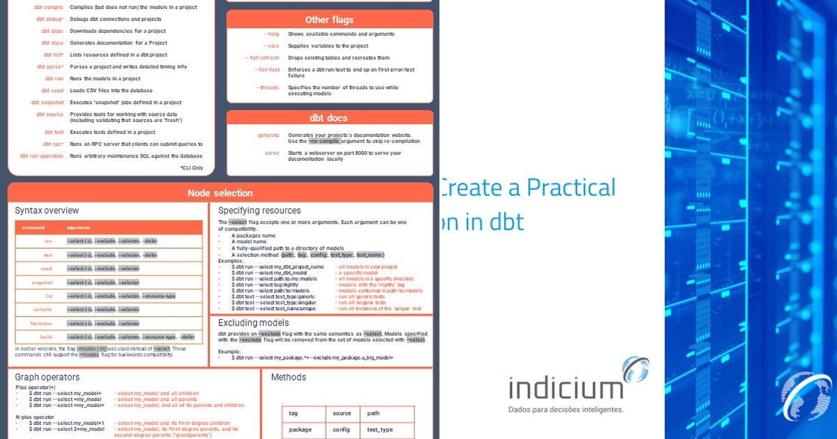 List: Dbt | Curated by Erick Joca | Medium