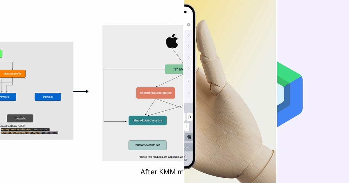 List: SwiftUI | Curated by Stefan Ritter | Medium