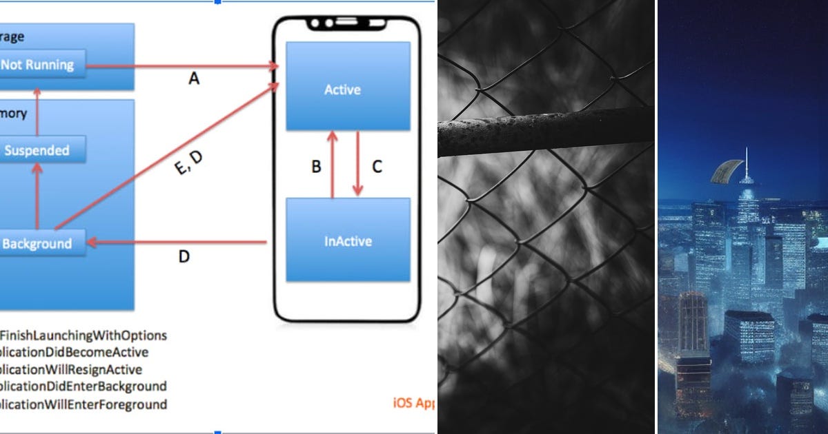 List: Swift Programming | Curated by Sanjay Morya | Medium