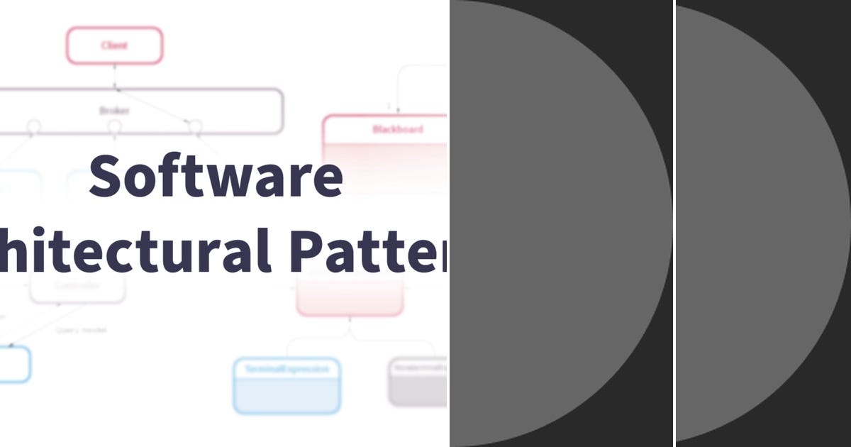 List: architecture | Curated by edwinlim_11 | Medium