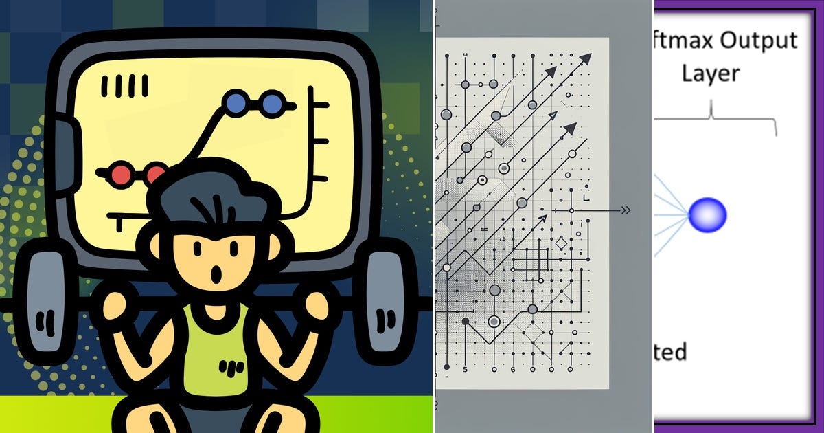 List: ML | Curated by Abhilash S | Medium