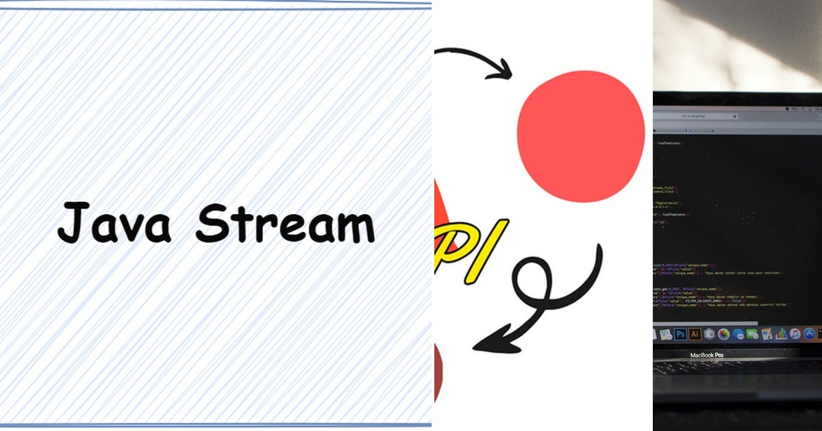 List: Java | Curated by Arunamsce | Medium