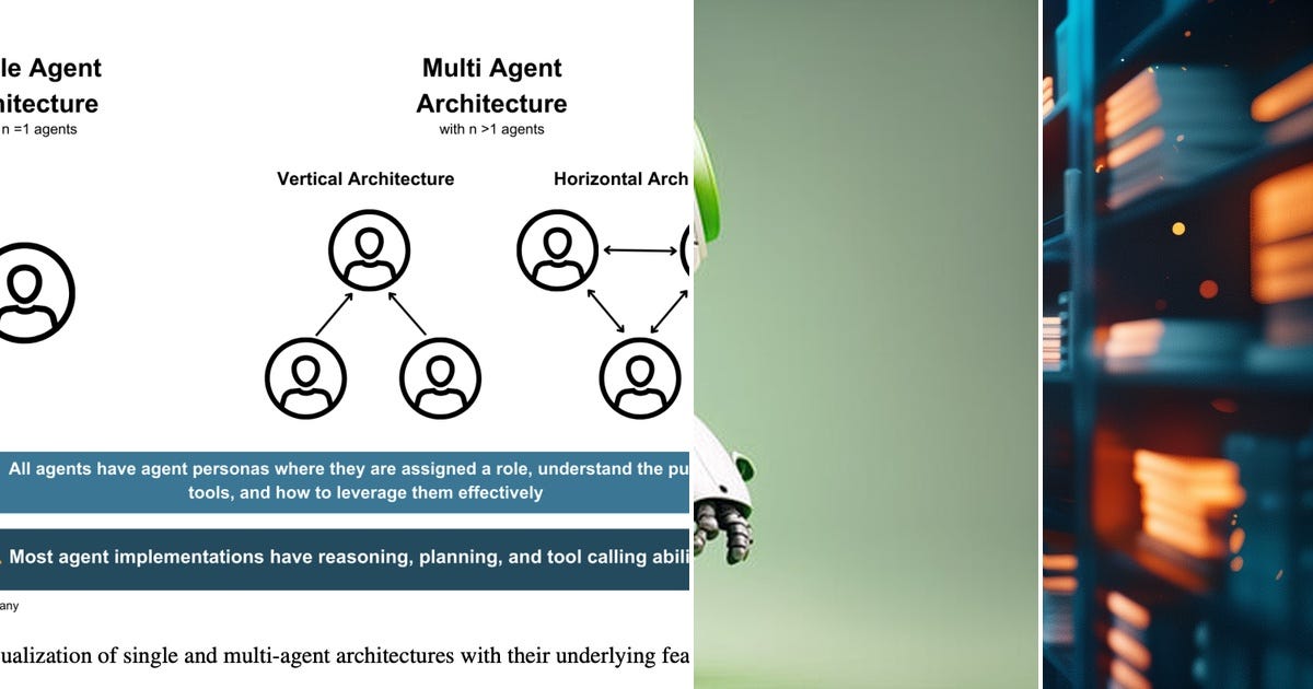 List: LangChain SQL Agent | Curated by Steve Dickinson | Medium