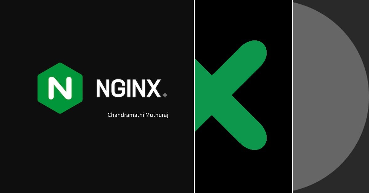 List: NGinx | Curated by Sameh Saeed | Medium