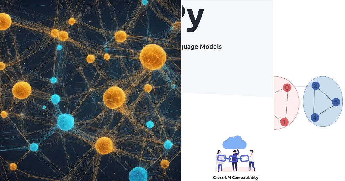 List: ML | Curated by suvarchal kumar | Medium